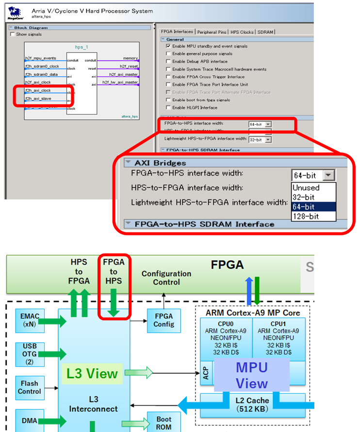 SoC はじめてガイド - HPS-FPGA 間のアクセス方法（Cyclone® V SoC／Arria® V SoC 編） – 株式会社マクニカ アルティマ カンパニー