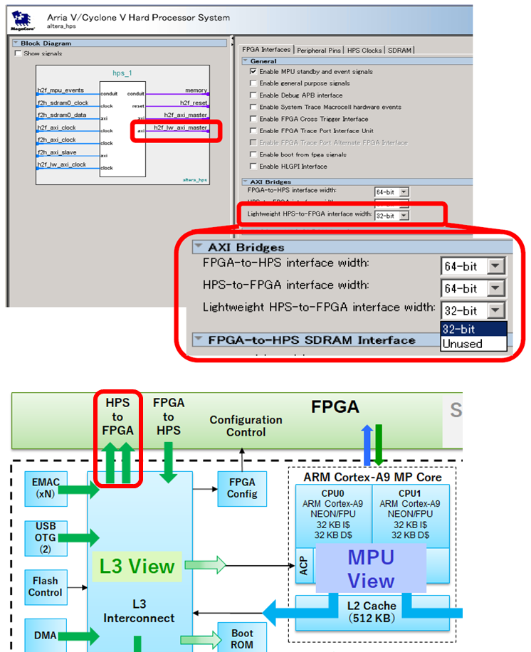 SoC はじめてガイド - HPS-FPGA 間のアクセス方法（Cyclone® V SoC／Arria® V SoC 編） – 株式会社マクニカ アルティマ カンパニー