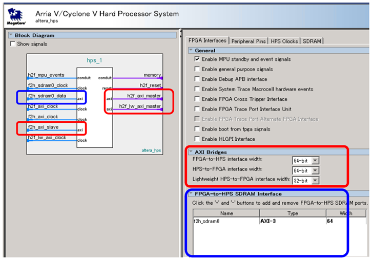 Beginner's Guide to SoC - How to access between HPS-FPGA (Cyclone® V SoC/Arria® V SoC) – Macnica ...