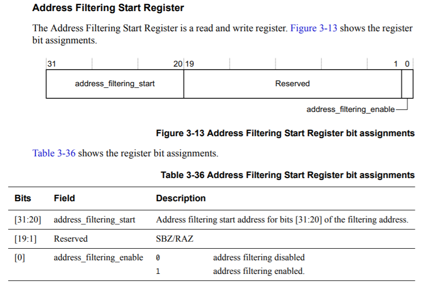 SDRAM area address mapping setting status before and after SoC FPGA ...