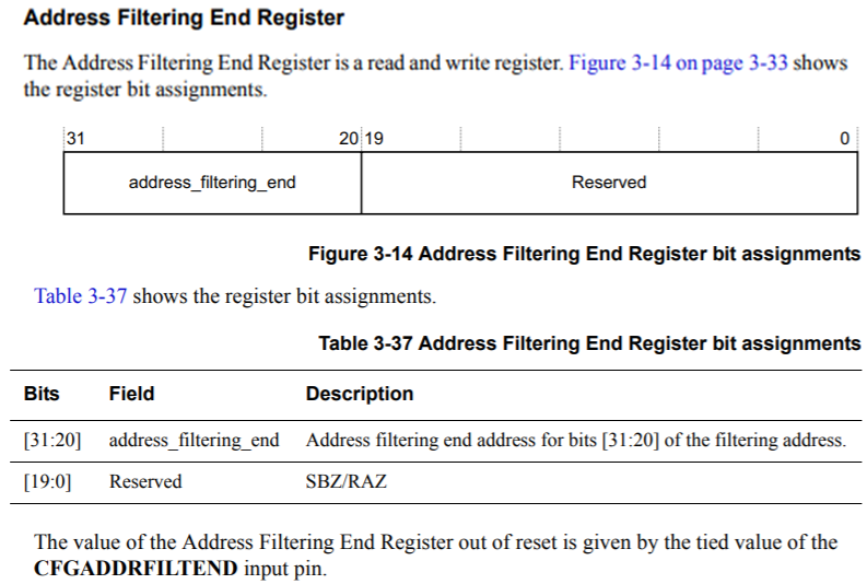 SDRAM area address mapping setting status before and after SoC FPGA boot – Macnica Altera FPGA ...
