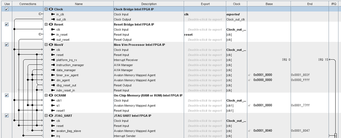 Nios® V Boot Option ~ On Chip RAM (XIP) ~ – Macnica Altera FPGA Insights
