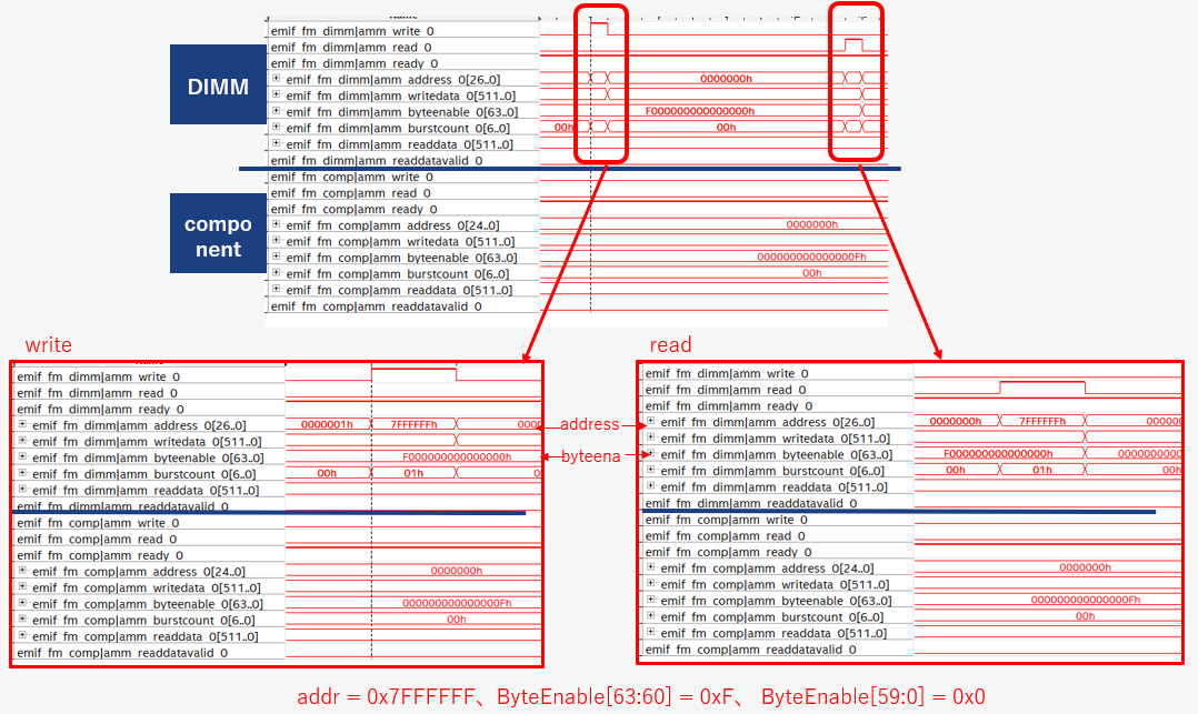Nios® V And Ddr4 Memory Connection Example Macnica Altera Fpga Insights 8871