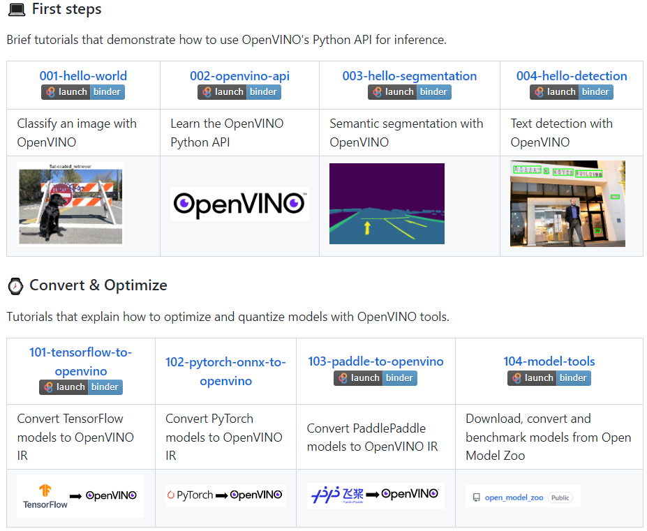 Windows 10 Edition] Intel® OpenVINO™ Demonstration Environment Construction – Macnica Altera ...