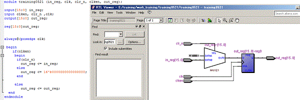 Verilog HDL – Macnica Altera FPGA Insights