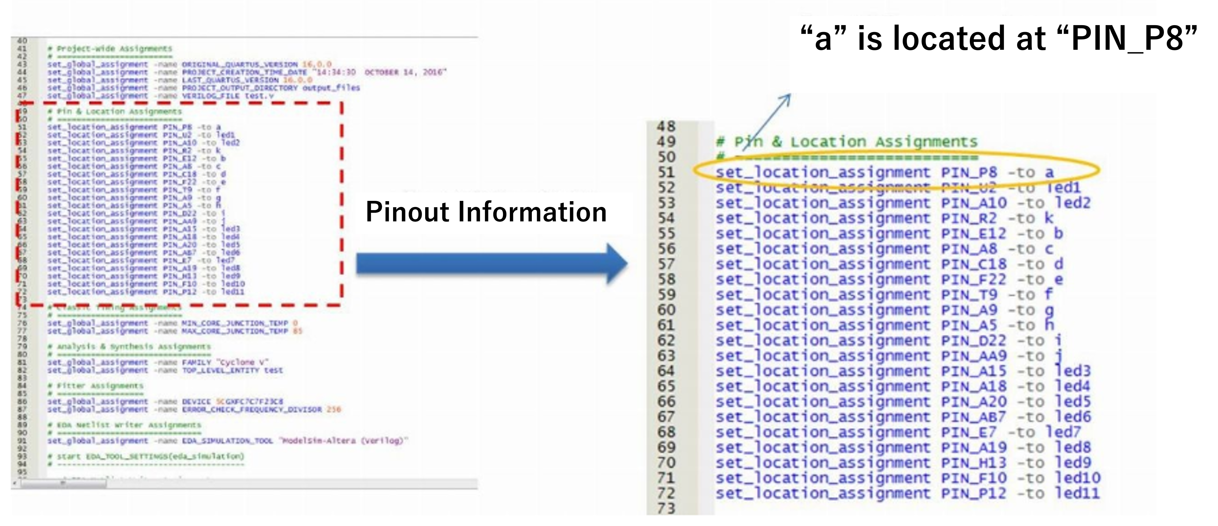 Pin Assignment in Quartus Prime ～ For those who like text-based ...
