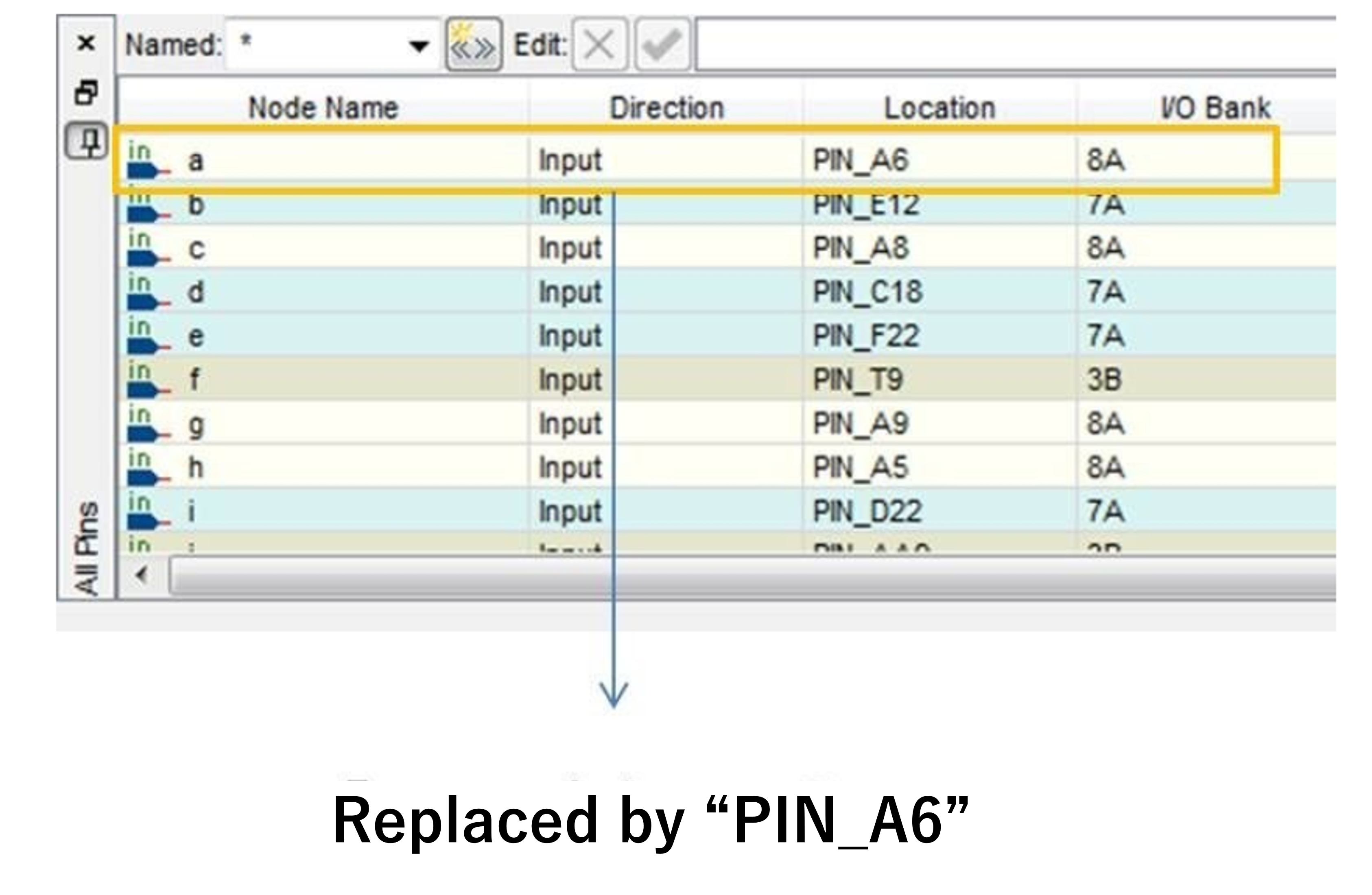 Pin Assignment in Quartus Prime ～ For those who like text-based ...