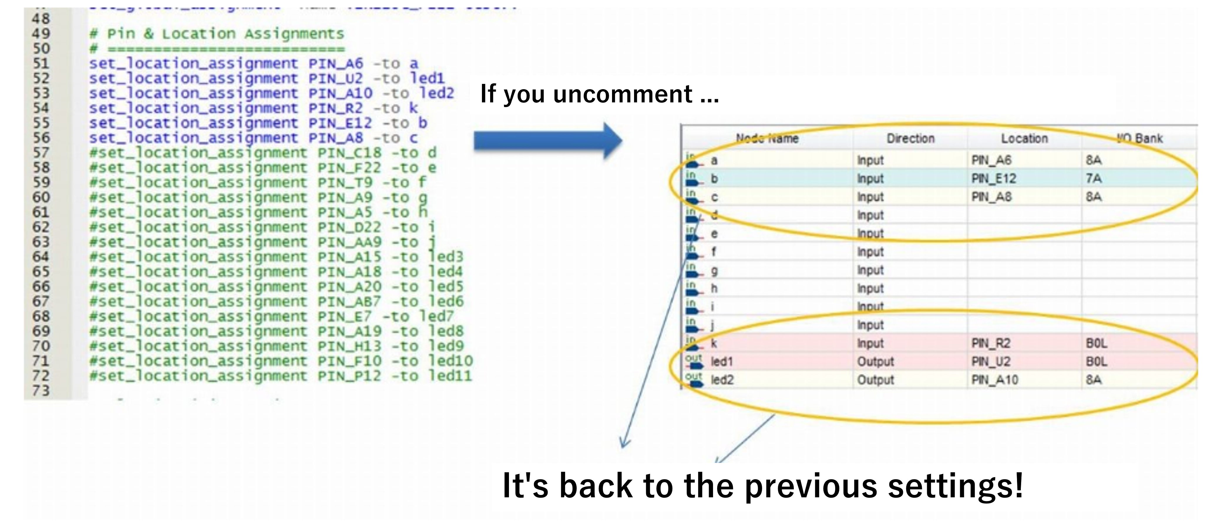 Pin Assignment in Quartus Prime ～ For those who like text-based ...