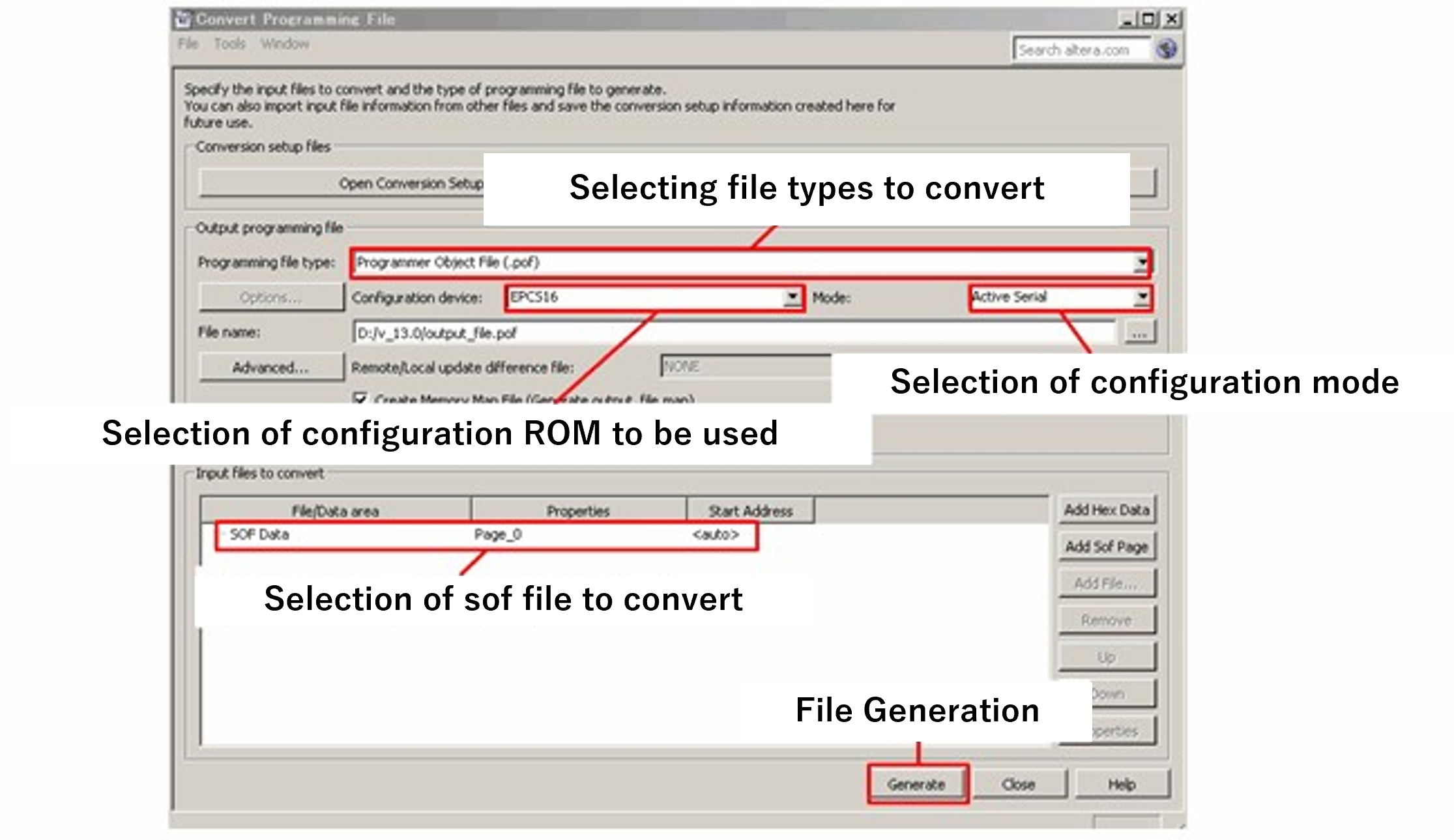 Programming? Configuration? – Macnica Altera FPGA Insights