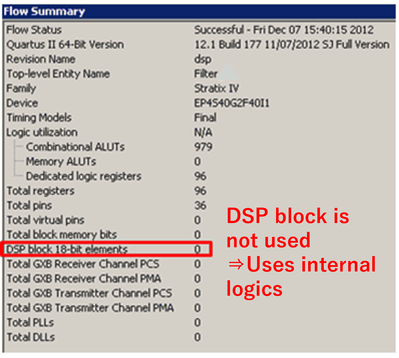 Inside the FPGA: The Curious Relationship with DSPs – Macnica Altera FPGA Insights