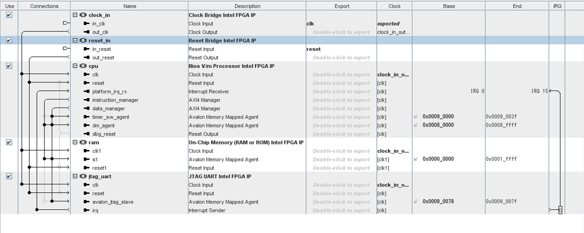 Ashling* RiscFree* IDE を使用した Nios®V プロジェクト開発手順 – 株式会社マクニカ アルティマ カンパニー